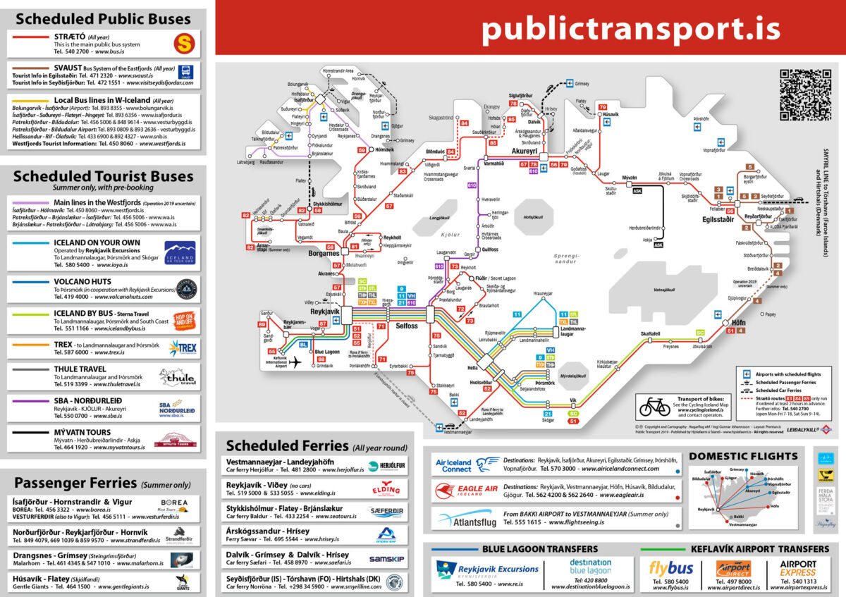 Cycling Iceland – everything you need to know about cycling in Iceland